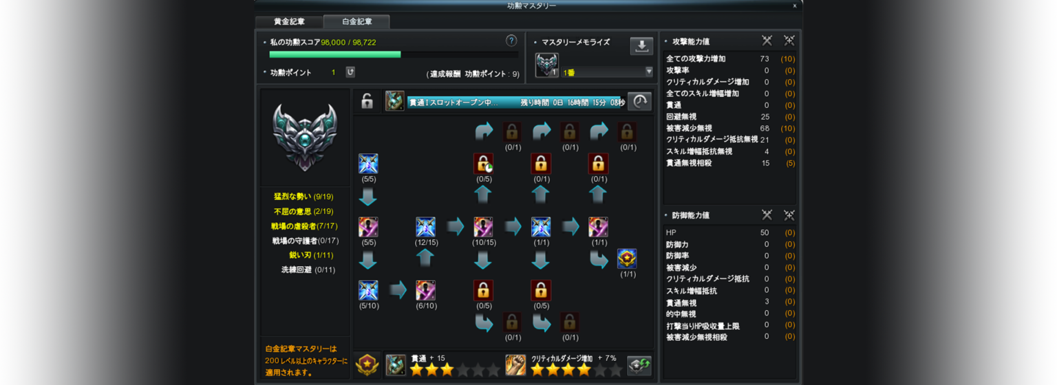 功勲マスタリー – 白金紋章 | うーたんCABAL情報発信所
